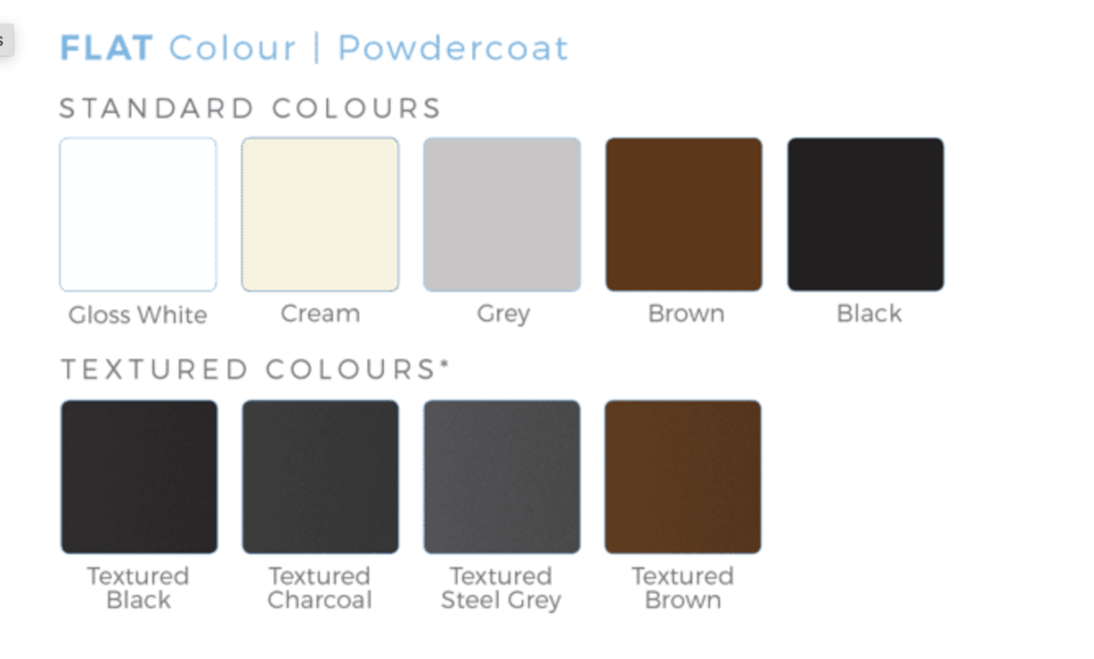 Pleated & Flat Mesh Screens – ClearView Retractable Screens